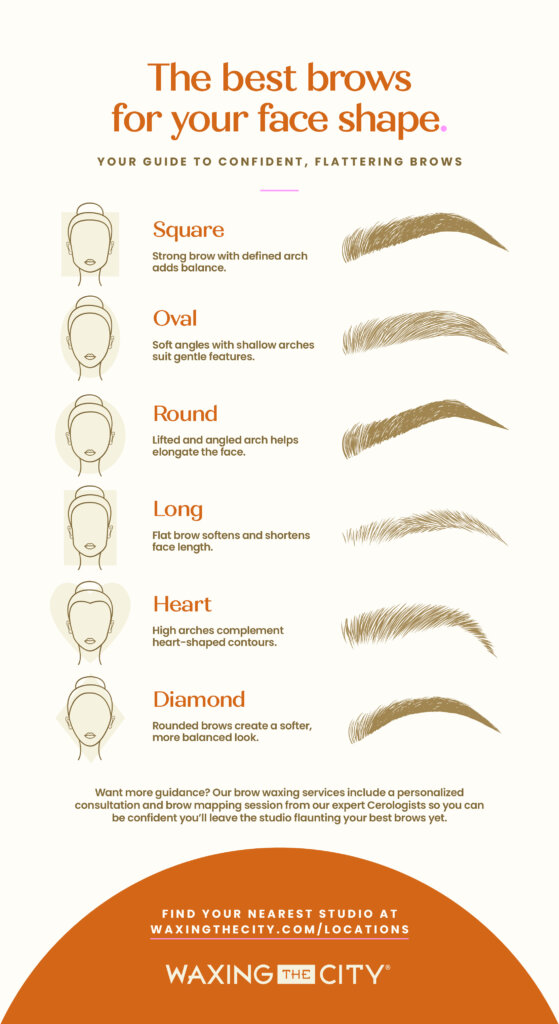 What Eyebrow Shape Is Best for Me? Follow These Pro Tips | Waxing the City